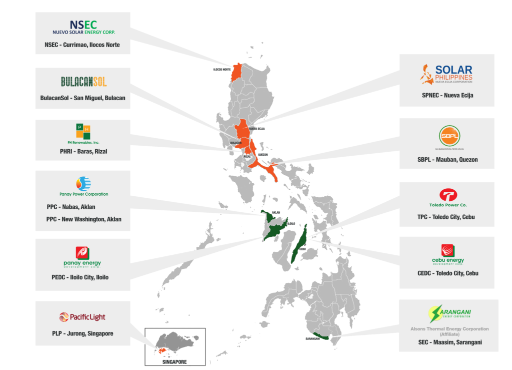 Company Profile | Meralco PowerGen Corporation