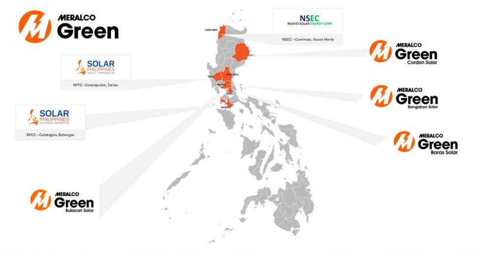 Company Profile | Meralco PowerGen