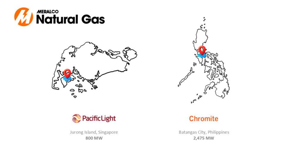 Company Profile | Meralco PowerGen